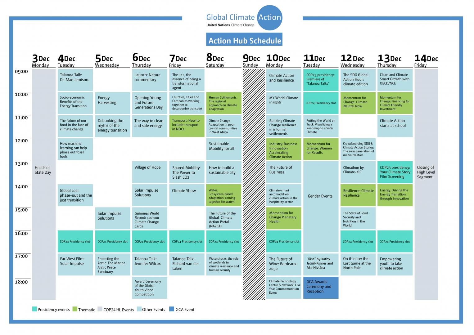 GCA Action Hub Schedule | UNFCCC