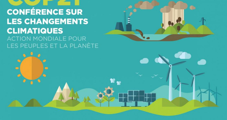 Infographie COP 21 | CCNUCC