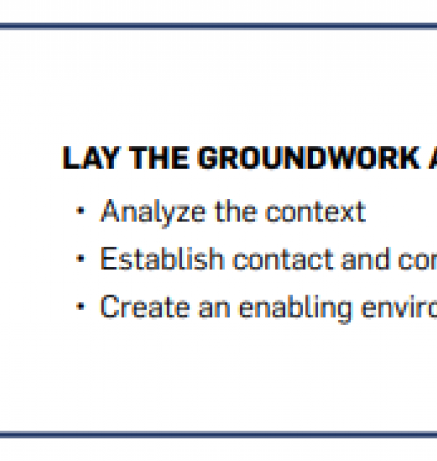 Toolkit for engaging the private sector in National Adaptation Plans ...